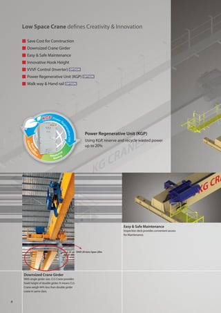 About KGC's Low space crane(LSC) | PDF