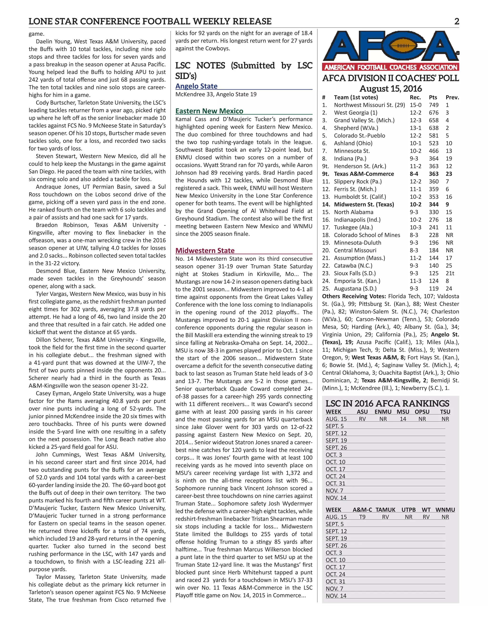 LSC Football Weekly Release (09/05/16)