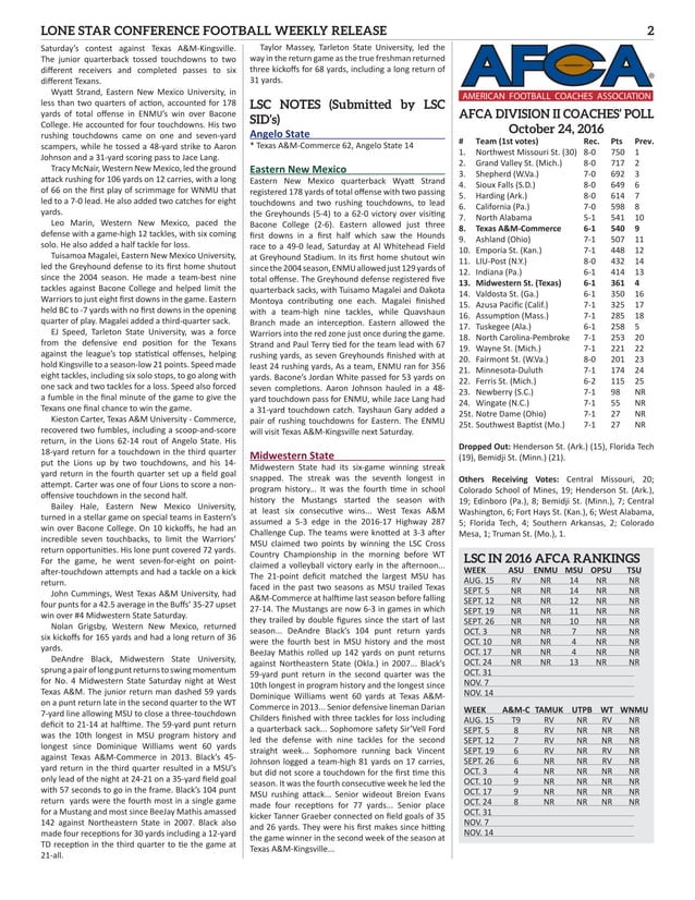 LSC Football Weekly Release (10/24/16) | PDF