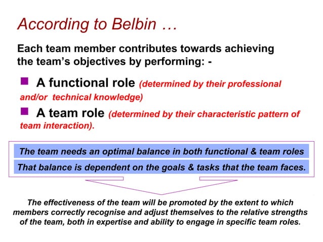 belbins team roles | PPT