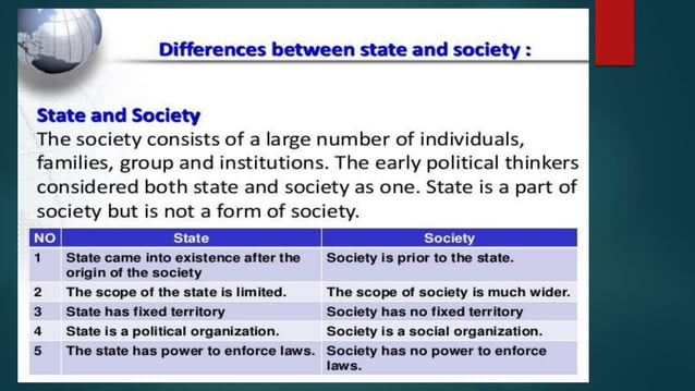 Class 11 Legal Studies Ch-1 Concept of State .pdf | Political Issues & policy | Politics