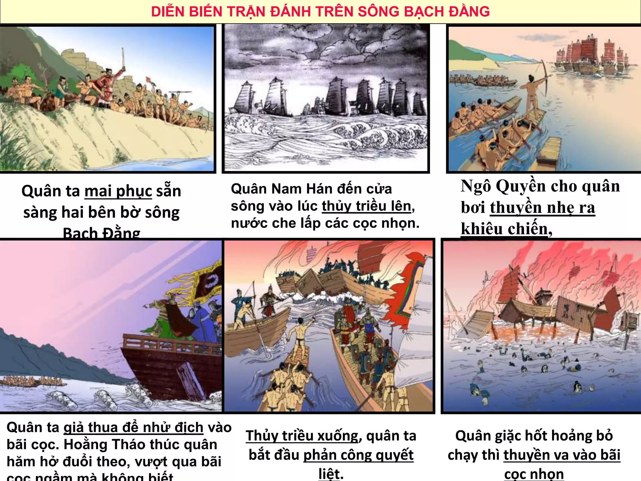 Ls chien thang bach dang do ngo quyen lanh dao nam 938 (1) | PPTX