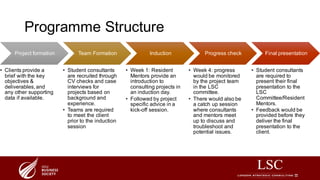 LSC Introduction | PDF