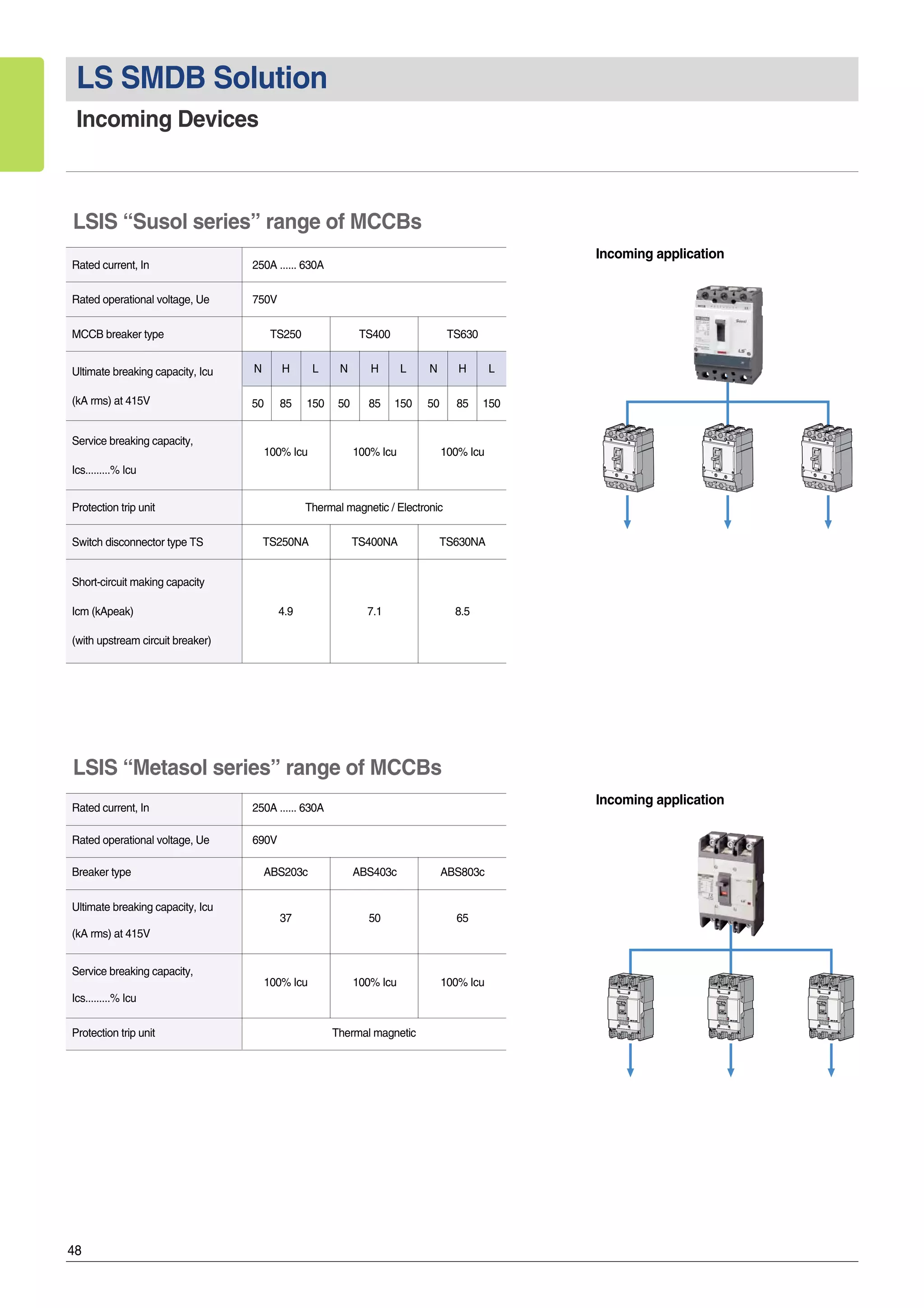 LS Circuit Breaker Catalogue | PDF