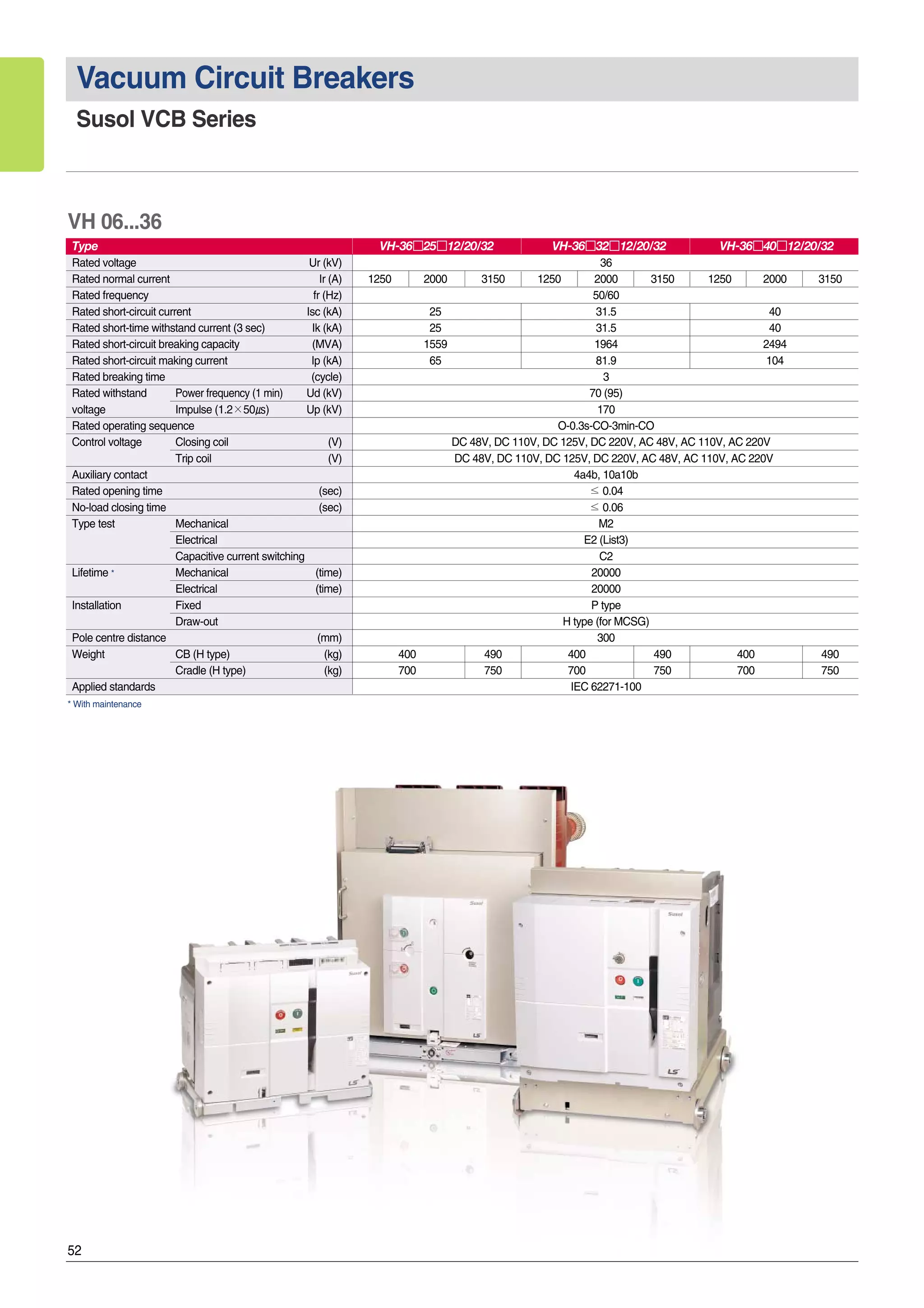LS Circuit Breaker Catalogue | PDF