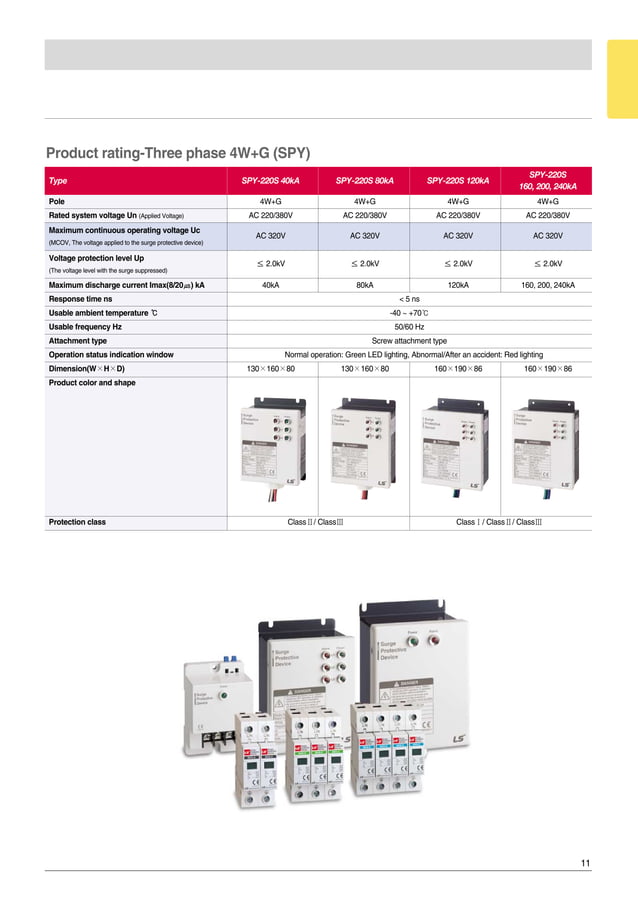 LS Circuit Breaker Catalogue | PDF | Home Appliances | Home & Garden
