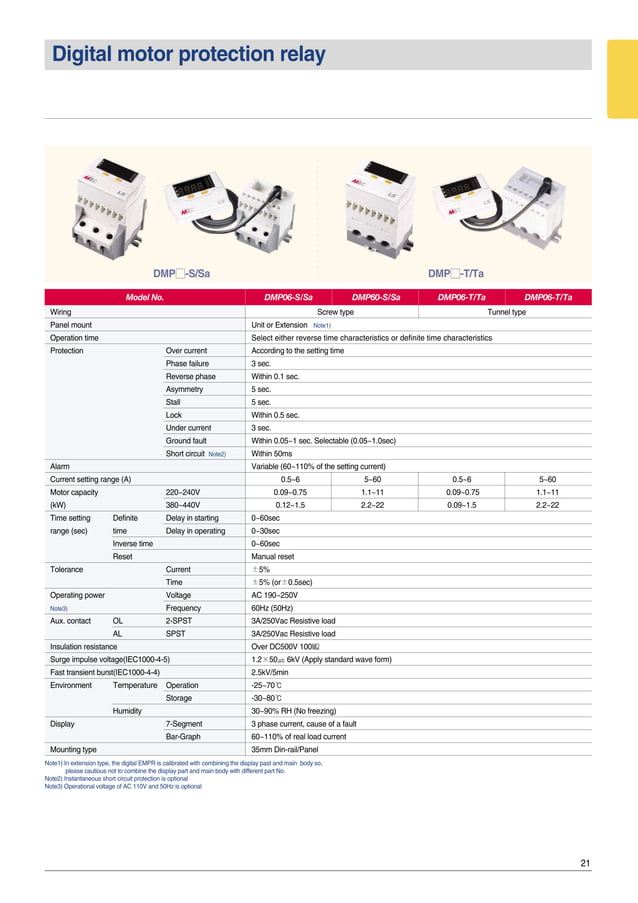 LS Circuit Breaker Catalogue | PDF | Home Appliances | Home & Garden