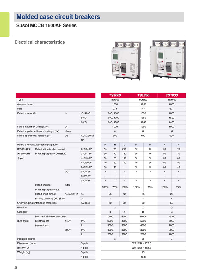 LS Circuit Breaker Catalogue | PDF | Home Appliances | Home & Garden