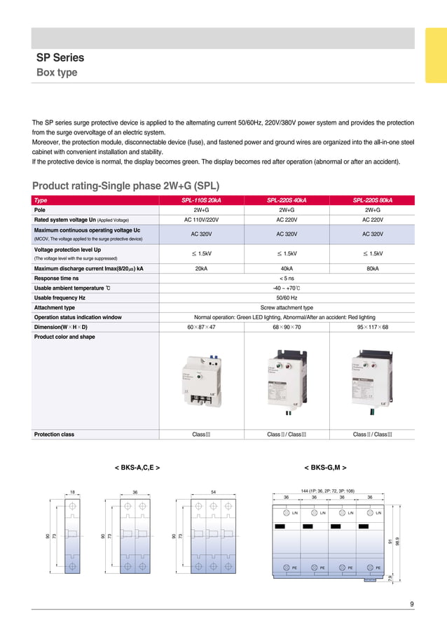 LS Circuit Breaker Catalogue | PDF | Home Appliances | Home & Garden