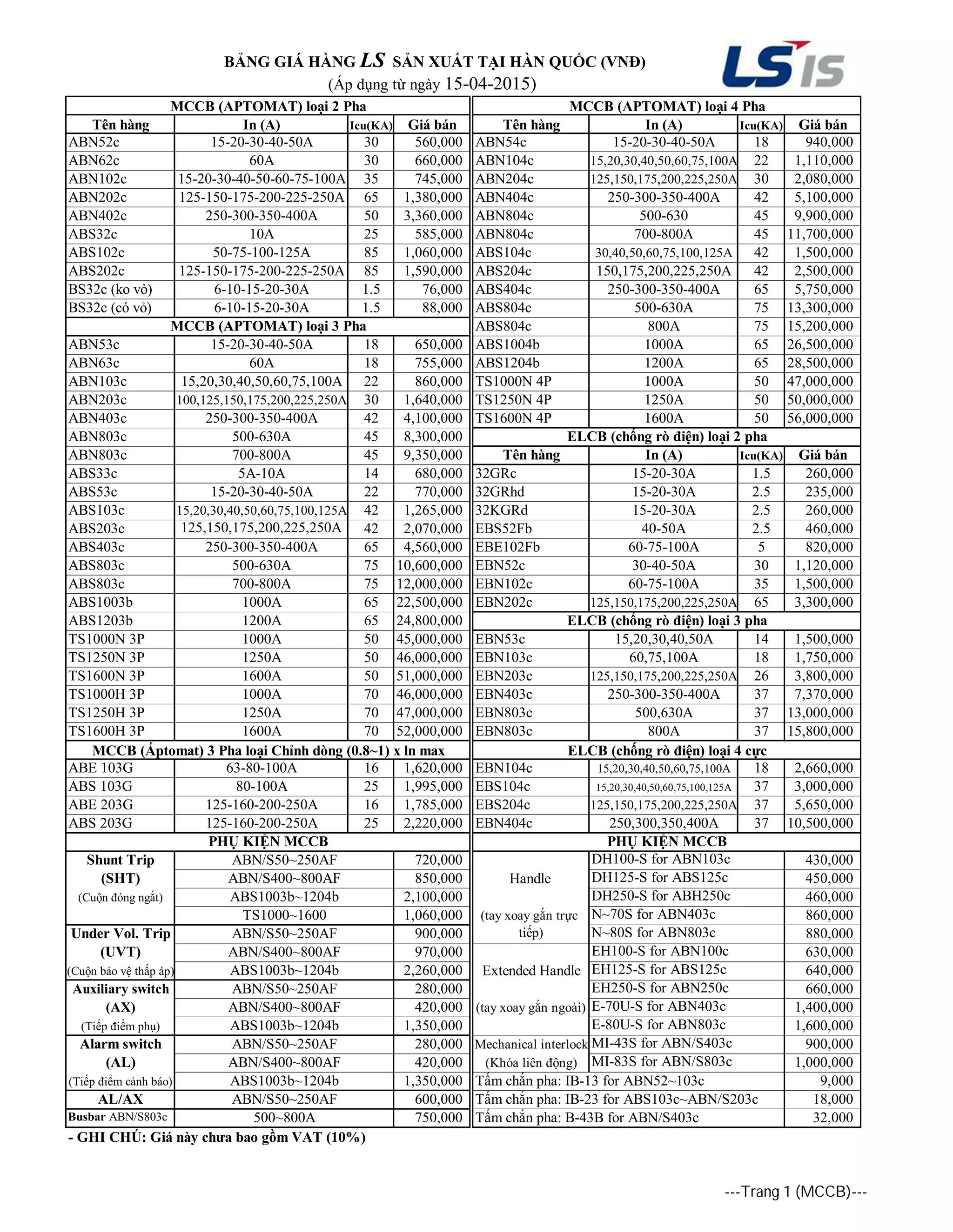 LS Circuit Breaker Price List_15.4.2015
