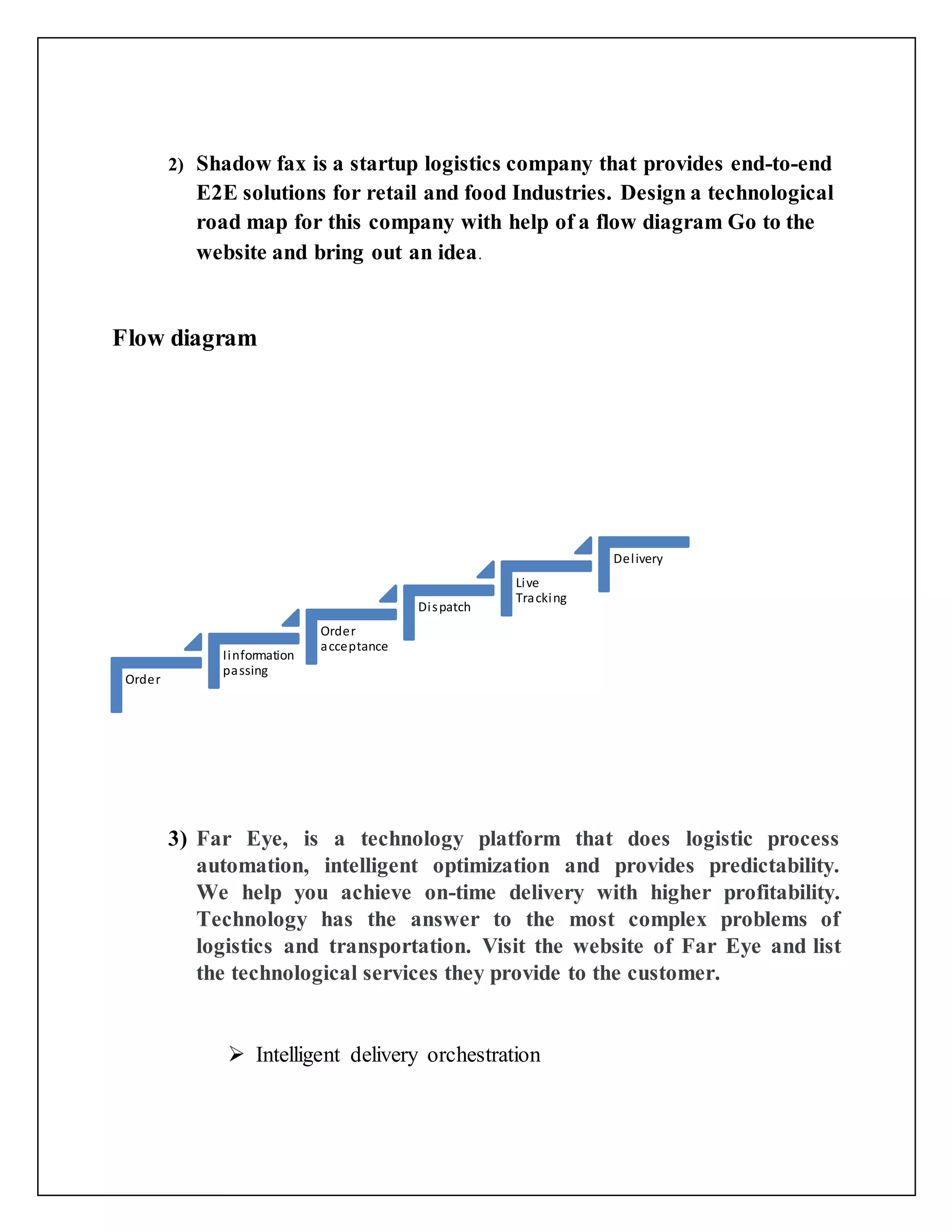 LSCM ASSIGNMENT 2.docx