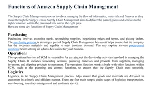 Logistics and suppy chain management of amazon | PPTX