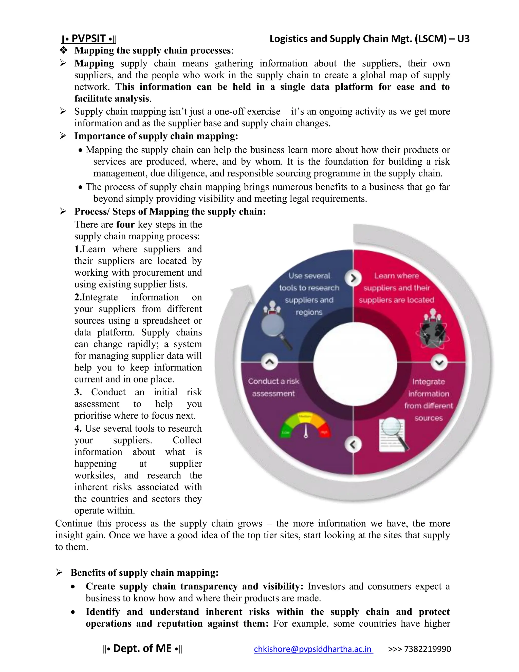 LSCM U3 NOTES FEB2022_23 - Copy.pdf