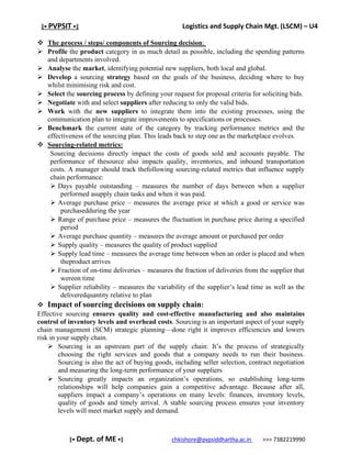 LSCM U4 NOTES MAR2022_23 - Copy.pdf