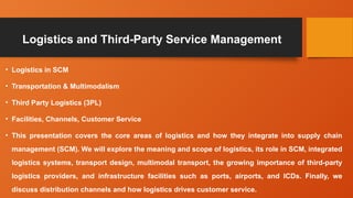 Logistics and Supply Chain management... | PPTX