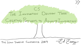 The Innovation Decision Tree: Creating Pathways to Advance Innovation | PPT