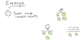 The Innovation Decision Tree: Creating Pathways to Advance Innovation | PDF