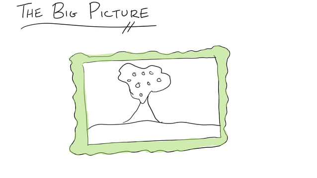 The Innovation Decision Tree: Creating Pathways to Advance Innovation | PDF