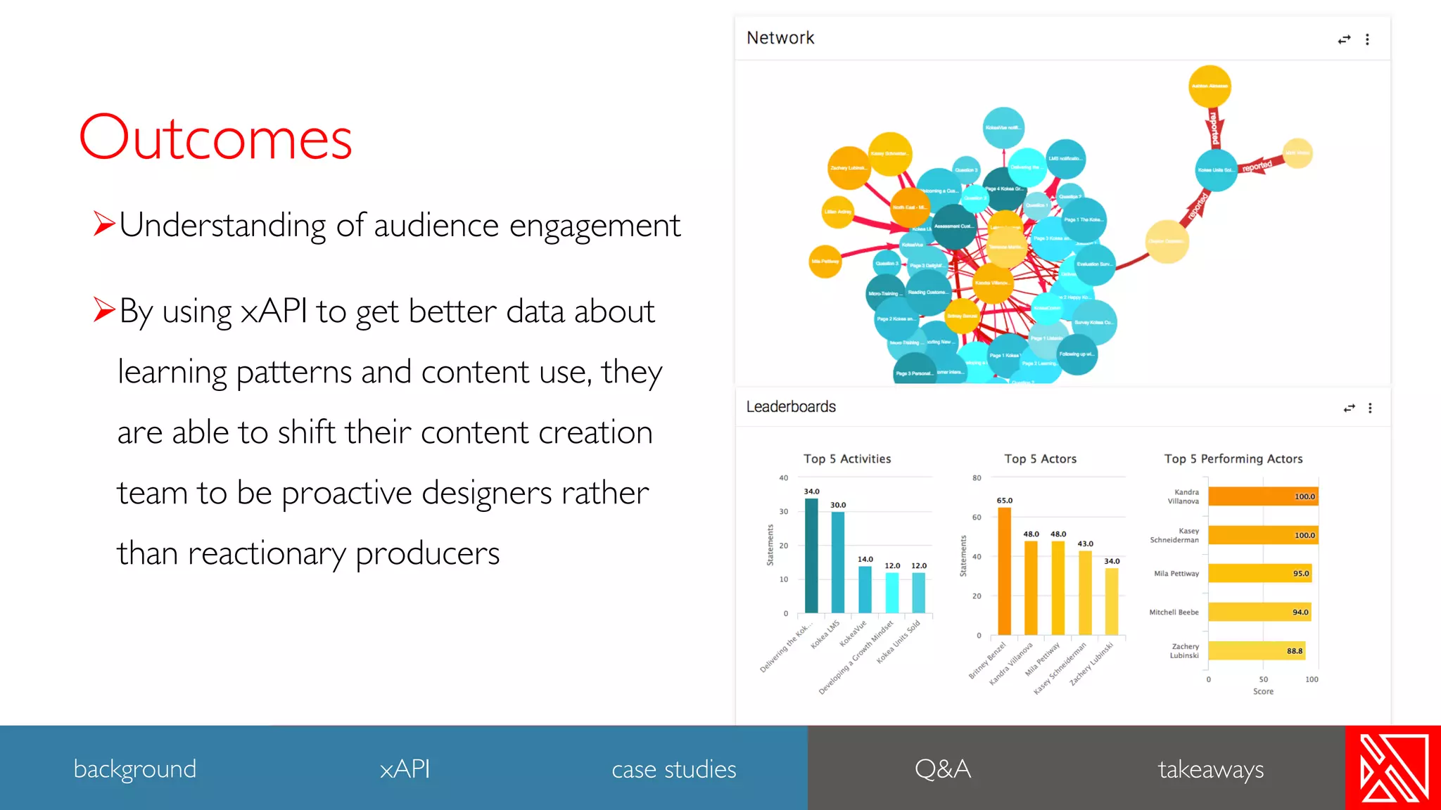 Modern Learning Ecosystem Design with xAPI | PPT