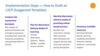 Comprehensive Learning and Service Continuity Plan (LSCP) for Disaster ...