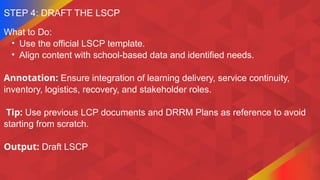 Learning Service Continuity Plan Ppt.pptx
