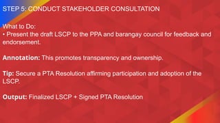 Learning Service Continuity Plan Ppt.pptx