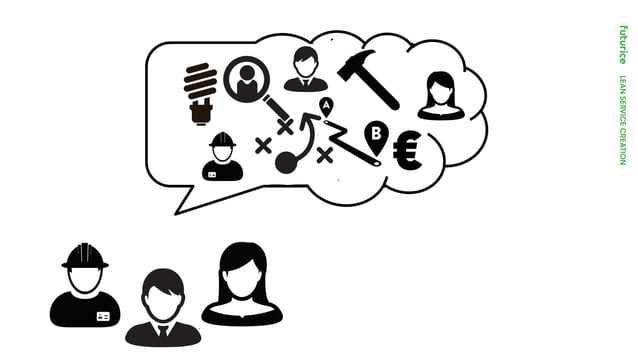 Lean Service Creation program | PPT