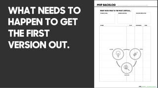 Futurice Lean Service Creation Training Intro | PPT