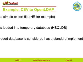 Ldap Synchronization Connector @ 2011.RMLL