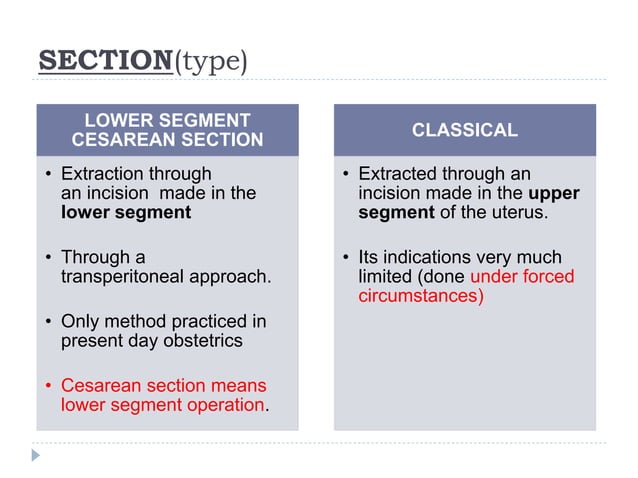 LSCS | PPTX | Pregnancy | Reproductive Health