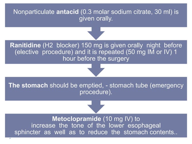 LSCS | PPTX | Pregnancy | Reproductive Health