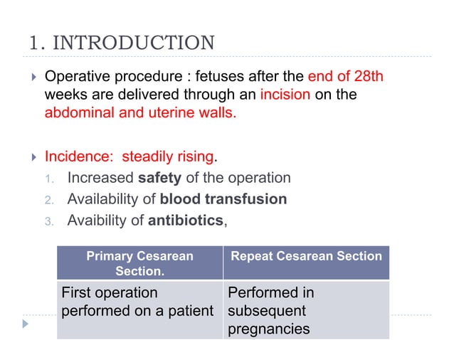LSCS | PPTX | Pregnancy | Reproductive Health