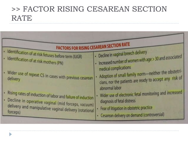 LSCS | PPTX | Pregnancy | Reproductive Health
