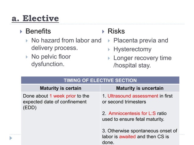 LSCS | PPTX | Pregnancy | Reproductive Health