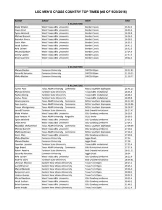 LSC Cross Country Weekly Release (09/29/16) | PDF | College Football ...
