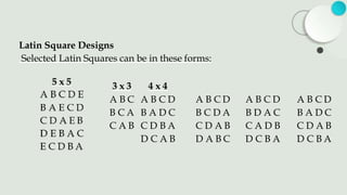 LATIN SQUARE DESIGN - RESEARCH DESIGN | PPTX