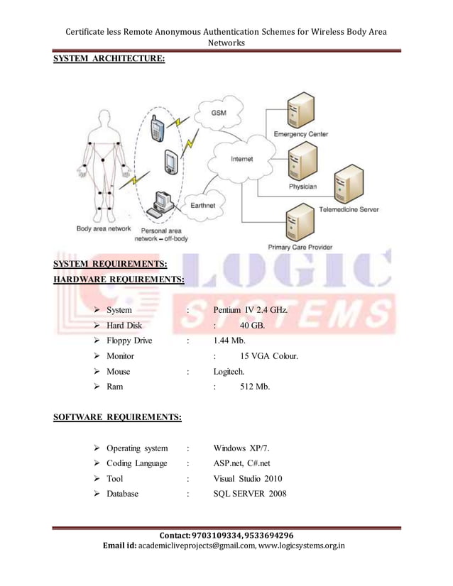 Certificate Less Remote Anonymous Authentication Schemes For Wireless Body Area Networks Pdf