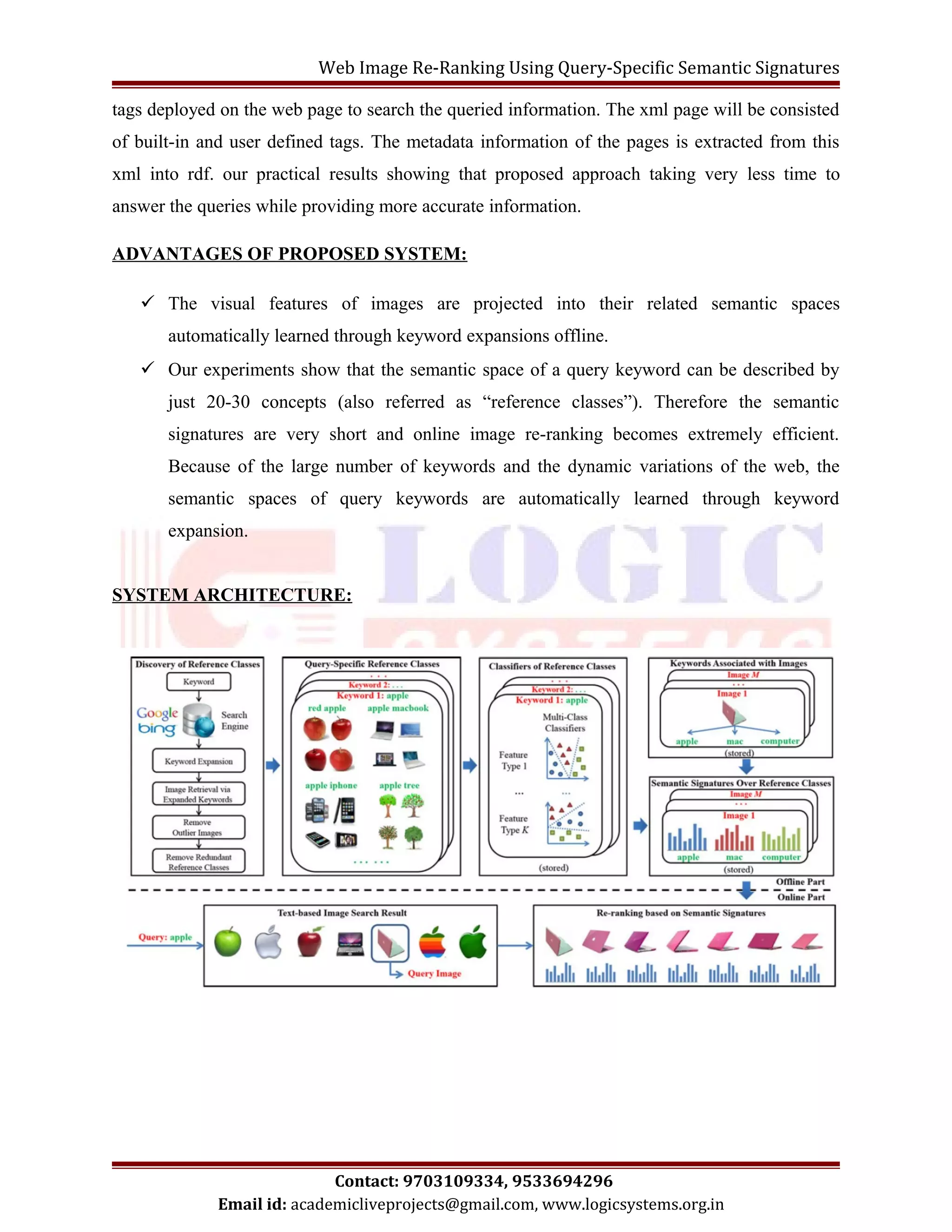 web image re-ranking using query-specific semantic signatures | DOC