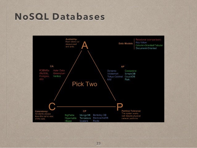 Large Scale Data Analytics