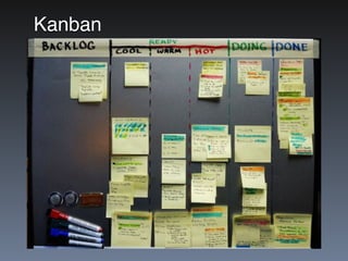 Lean Software Development | PDF