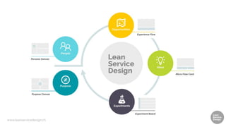 Lean Service Design Training Tel Aviv | PDF | Business | Business and ...