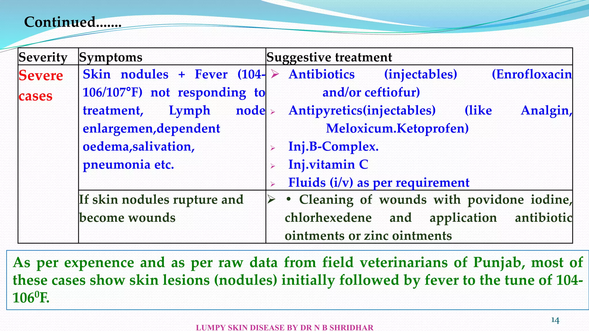LUMPY SKIN DISEASE : AN UPDATE ON TREATMENT AND VACCINATION | PDF