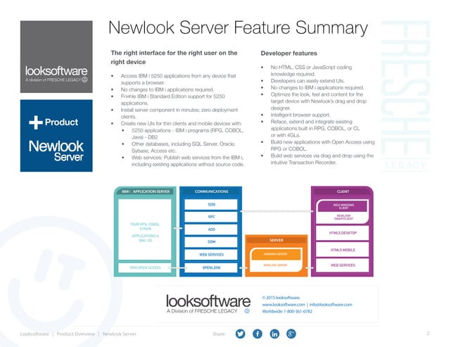 Datasheet: Newlook Server | PPT