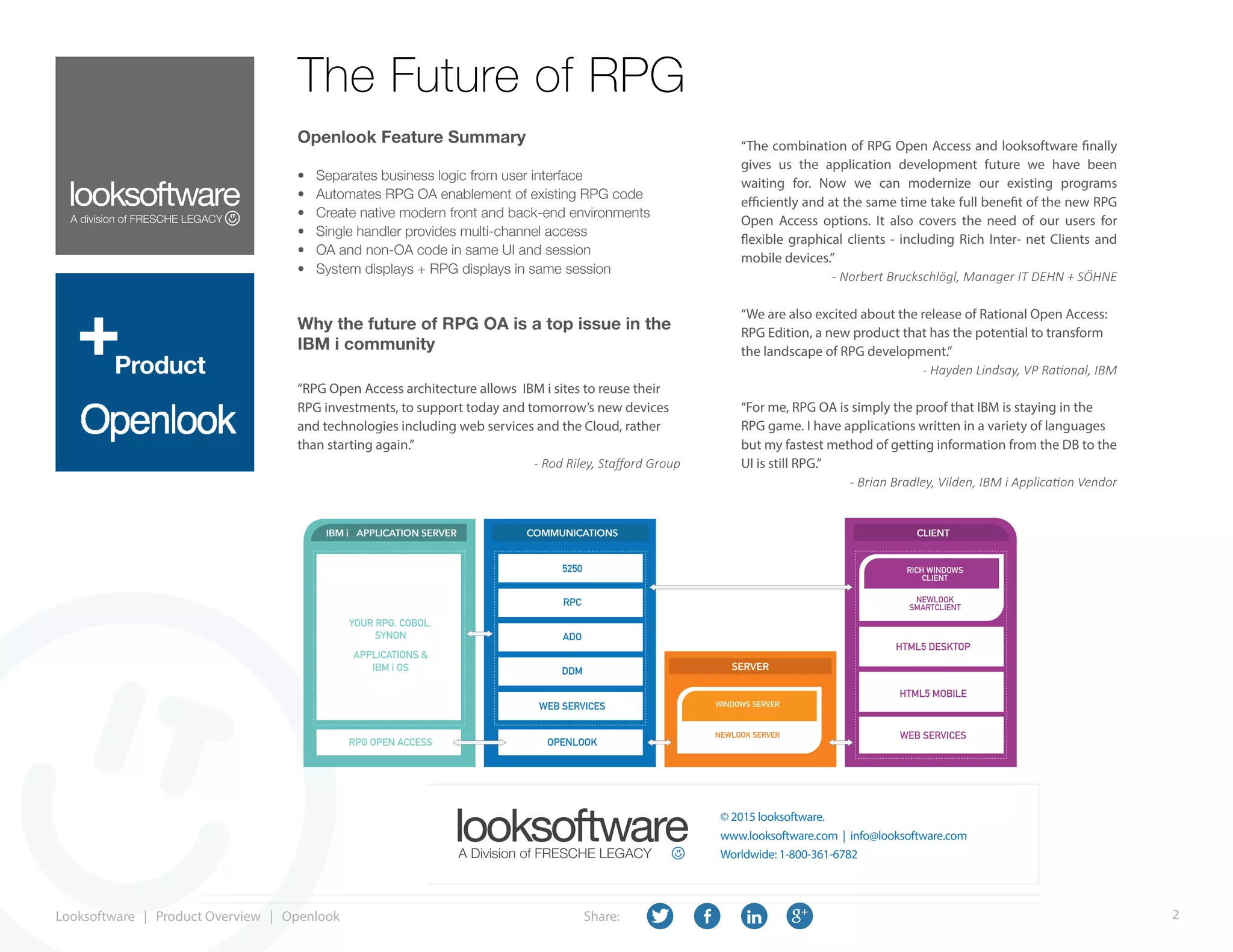 Datasheet: Openlook | PDF