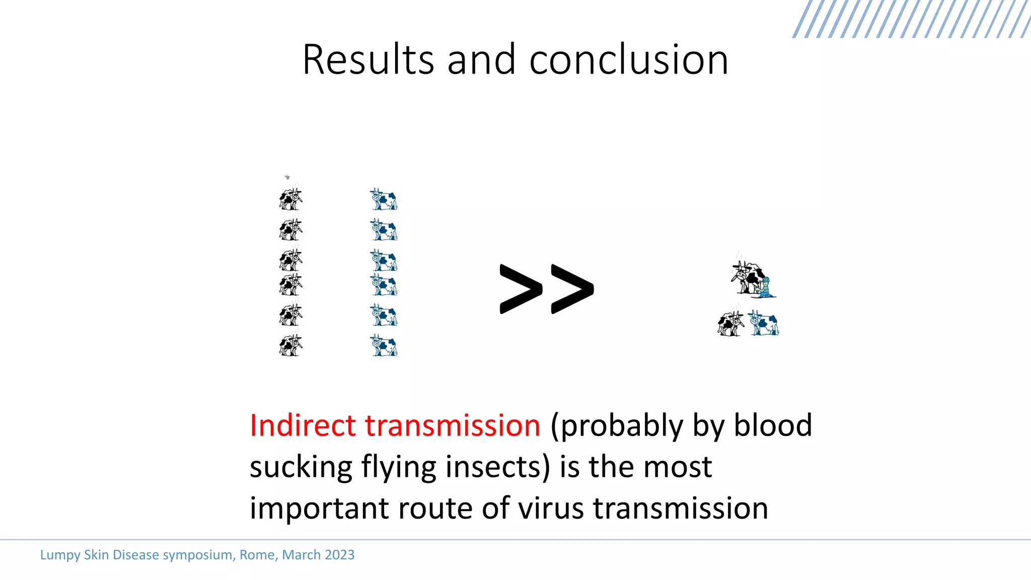 LSD symposium - E. Klemen - Modes of transmission of lumpy skin disease ...