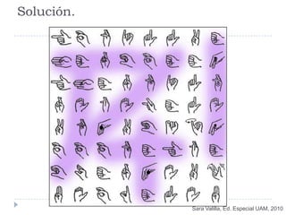 Lengua de Signos Española (LSE) | PPSX