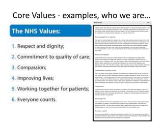 Leeds South and East CCG Embedding our values | PPT