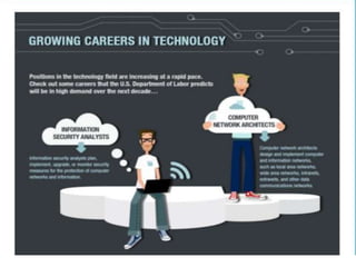 Talk Tech To Me - recruitDC Spring 2014 - Matt Duren – Tenable Network ...