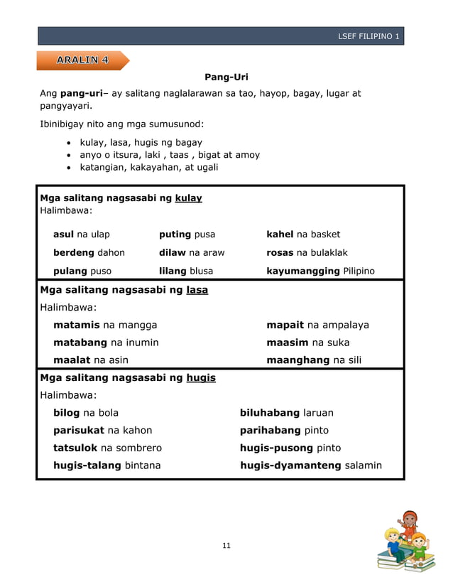 Module grade 1 | PDF