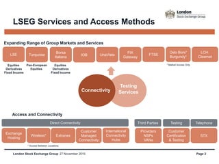 LSEG Connectivity Services Overview | PPTX